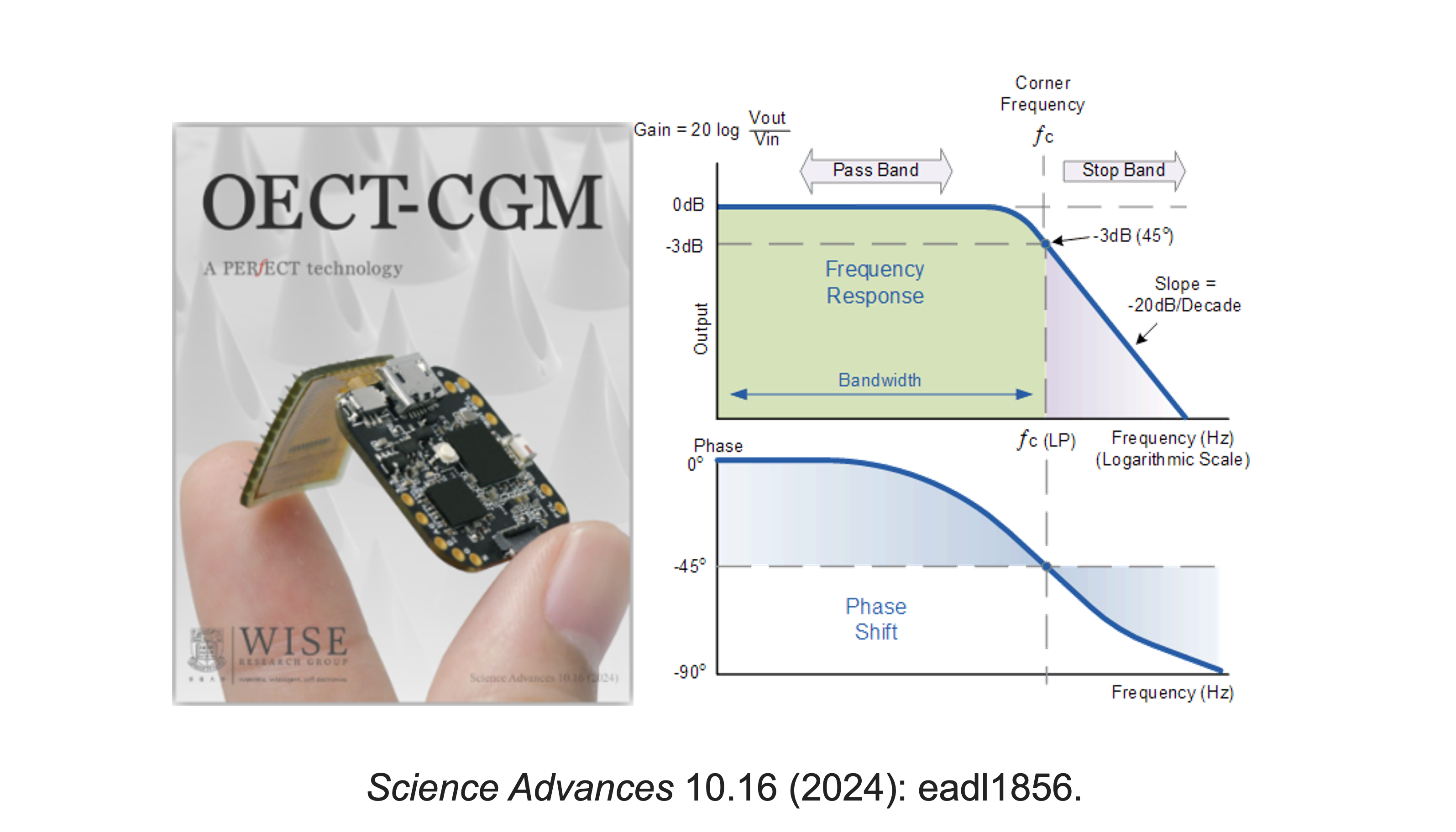 TEACHING – HKU-WISE Lab
